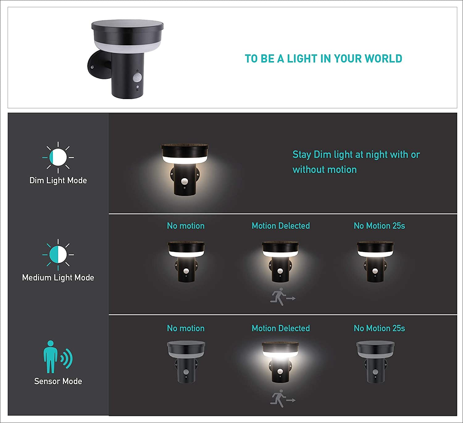 NBLighting Outdoor Smart Solar Wall Light - need1.com.au