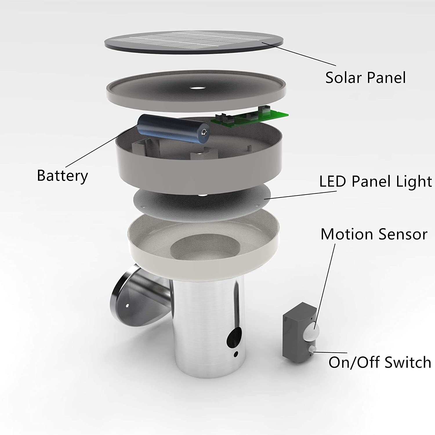 NBLighting Outdoor Smart Solar Wall Light - need1.com.au